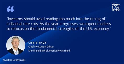 Nicholas Nicholson Cfp® Cima® Cpwa® On Linkedin Latest Market Updates Economic Insights