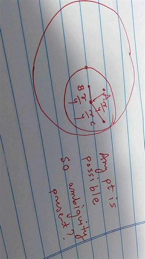A Solid Sphere Of Radius R Is Cut Out Of A Solid Sphere Of Radius R Such That The Spherical