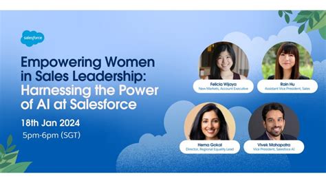Sujith Abraham On Linkedin Webinar In Asean ‘empowering Women In Sales Leadership Harnessing The…