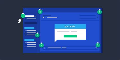 A Guide To Effective User Onboarding Best Practices Toptal