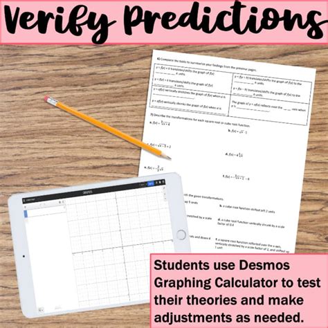 Graphing Radical Functions Square And Cube Root Guided Discovery Math