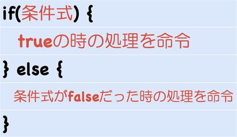 Javascript条件分岐のドレミ 初心者ノート あいブログ