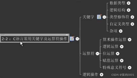 嵌入式c语言学习——基于linux与gcc一嵌入式linux移植gcc Csdn博客