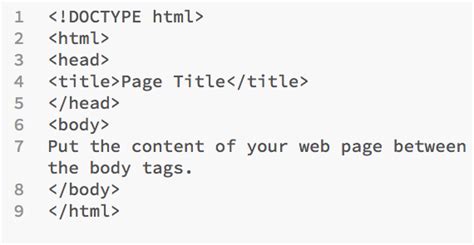 Dream Website Archie Williams Ap Computer Principles