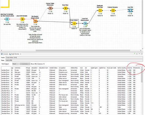 How To Add Columns To A Knime Table Knime Analytics Platform Knime