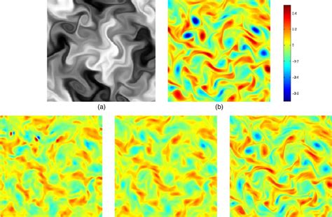 Synthetic 2 D Turbulent Flow A Example Of Scalar Image Of The Download Scientific Diagram