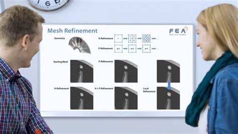 Mesh Refinement Fea Solutions Uk Ltd Finite Element Analysis For Your Product Design