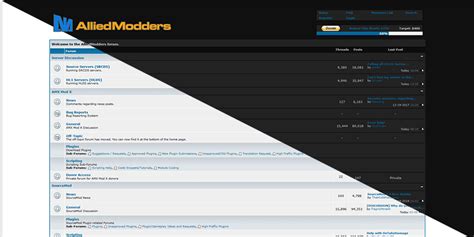 GitHub Maxximou Alliedmodders Dark A Simple Dark Theme For Alliedmods Net Sourcemod Net