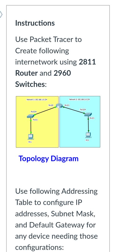 Solved Instructions Use Packet Tracer to Create following | Chegg.com