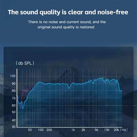 Audio Cable Chart Audio Cables