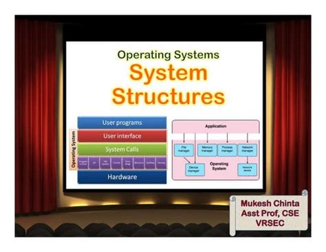 Operating System Structure Ppt