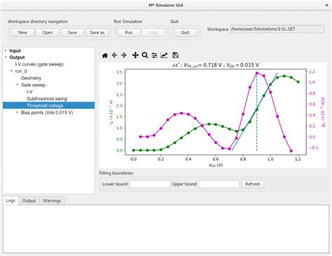Tutorial Silicon Single Electron Transistor Set Eolas Designs