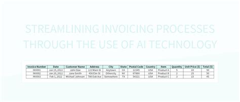 Streamlining Invoicing Processes Through The Use Of Ai Technology Excel