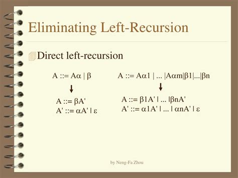 Ppt Syntax Analysis Powerpoint Presentation Free Download Id1209610