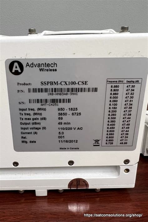 Advantech 100w Extended C Band Sspbm Buc 110 220v Ac Satcom Solutions