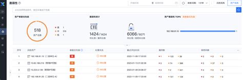 脆弱性 安全检测与响应平台xdr（saas） 深信服技术支持