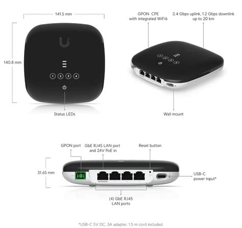 Uisp Fiber Wifi 6 Tech Specs