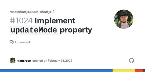 implement `updatemode` property · issue 1024 · reactchartjs react