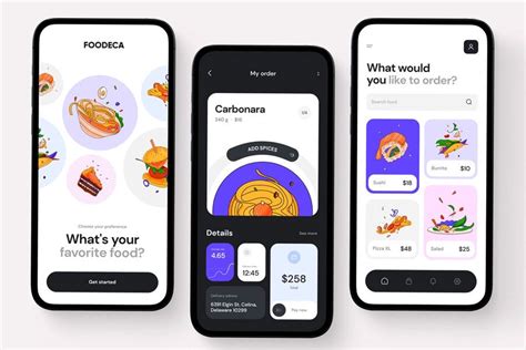 How Much Does React Native App Development Costs By Mark Talor Medium