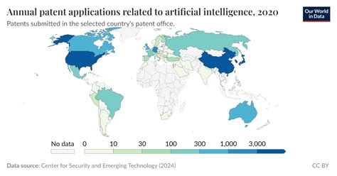 annual patent applications related to artificial intelligence our