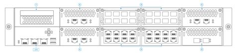 Barracuda Web Application Firewall Hardware Features Barracuda Campus