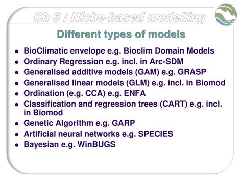 Principles Range Edges Ppt Download