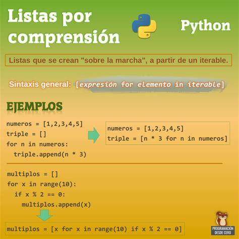 python listas por comprensión exploradas
