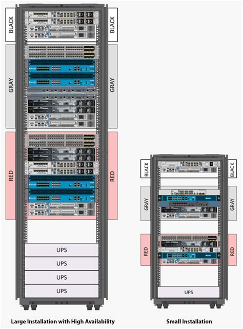 Pacstar Enterprise Csfc Solutions Bssholland