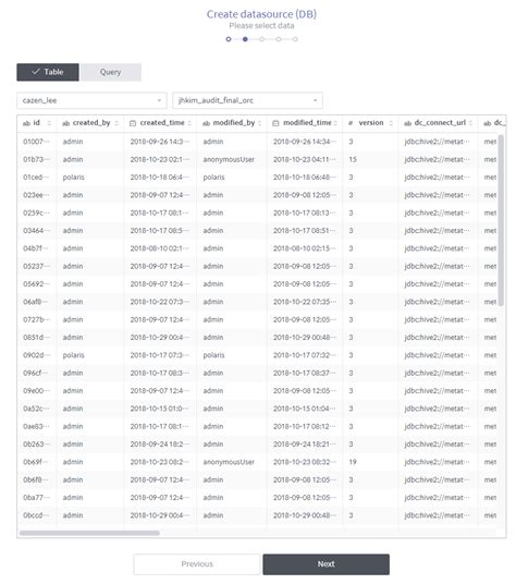 create a data source — metatron user manual 0 4 3 documentation