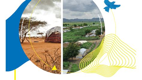 Global Collaboration Framework For Inclusion And Solutions 2023 2025