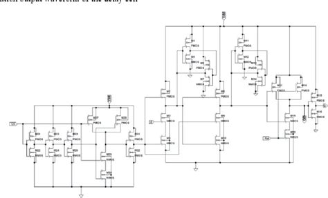 Figure 5 From Design Of A Power Clock Generator Using Dll Based Pulse Combiner Circuit For