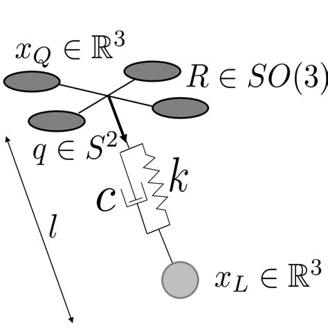 Geometric Control For A Quadrotor With A Payload Suspended Through An Elastic Cable