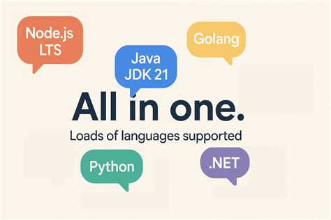 Danbot Hosting Ltd Pterodactyl