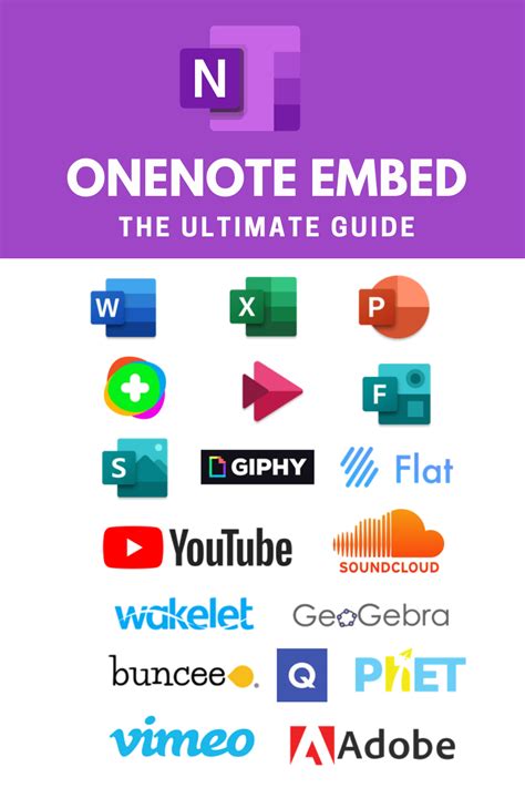 OneNote Embed The Ultimate Guide One Note Microsoft Microsoft Word Lessons Excel Tutorials