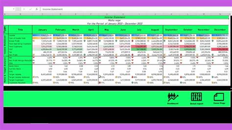 Excel Dashboard Conditional Formatting Clean Data Analysis Excel Report Upwork