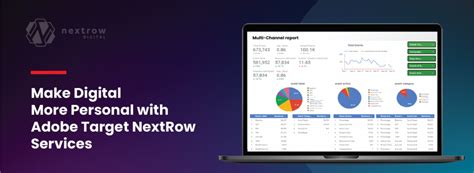 Personalization At Scale With Adobe Target Powered By Ai