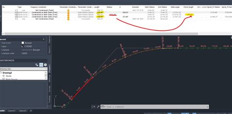 Controlling Horizontal Curve Spiral Length Between Curve And Tangent Autodesk Community