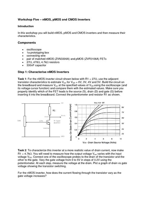 SOLUTION Nmos Pmos And Cmos Inverters Studypool