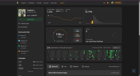 Sdepreparation Leetcode Codingjourney Softwareengineer Problemsolving Tharun P
