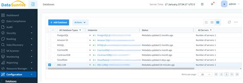 Machine Learning In It Security Essential Protection