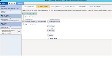 Memory Leak Caused By Cancellationtokensource Sharing · Issue 600 · Quartznetquartznet · Github