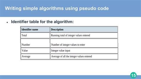 Algorithm And Designs Cspptx