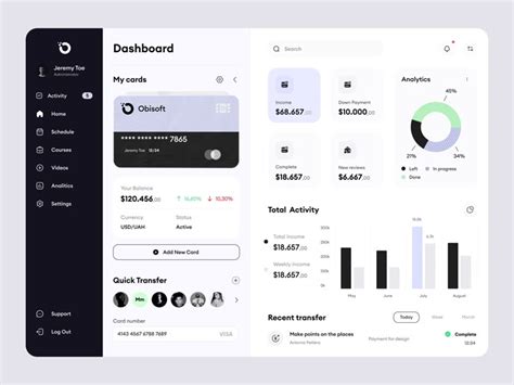 financial dashboard by yev ledenov