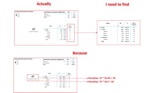 Solved Help Please Microsoft Fabric Community