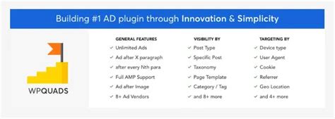 Best Ad Management Plugin For WordPress Website Increase Revenue