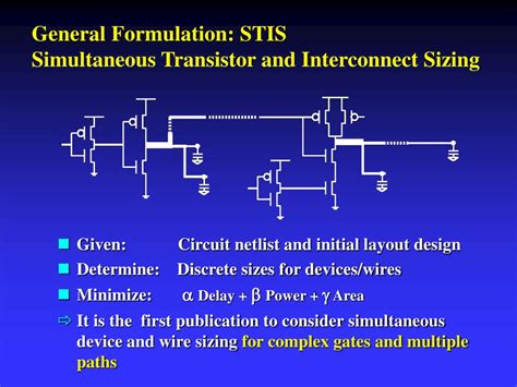 Ppt Interconnect Optimization For Deep Submicron And Gigahertz Ics