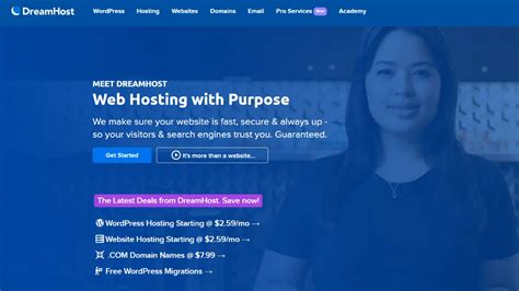 Best Wordpress Hosting Services In India