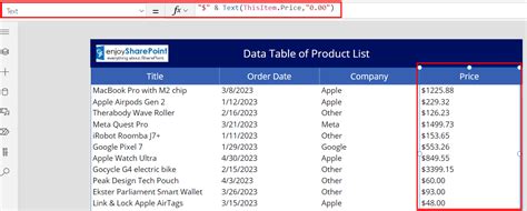 How To Format A Currency Column In Power Apps Enjoy Sharepoint