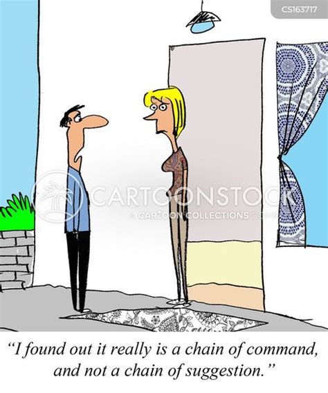 Chain Of Command Cartoons And Comics Funny Pictures From Cartoonstock