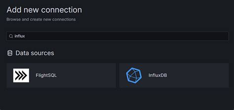 Setting Up Grafana Influxdb Telegraf Using Docker A Step By Step Guide